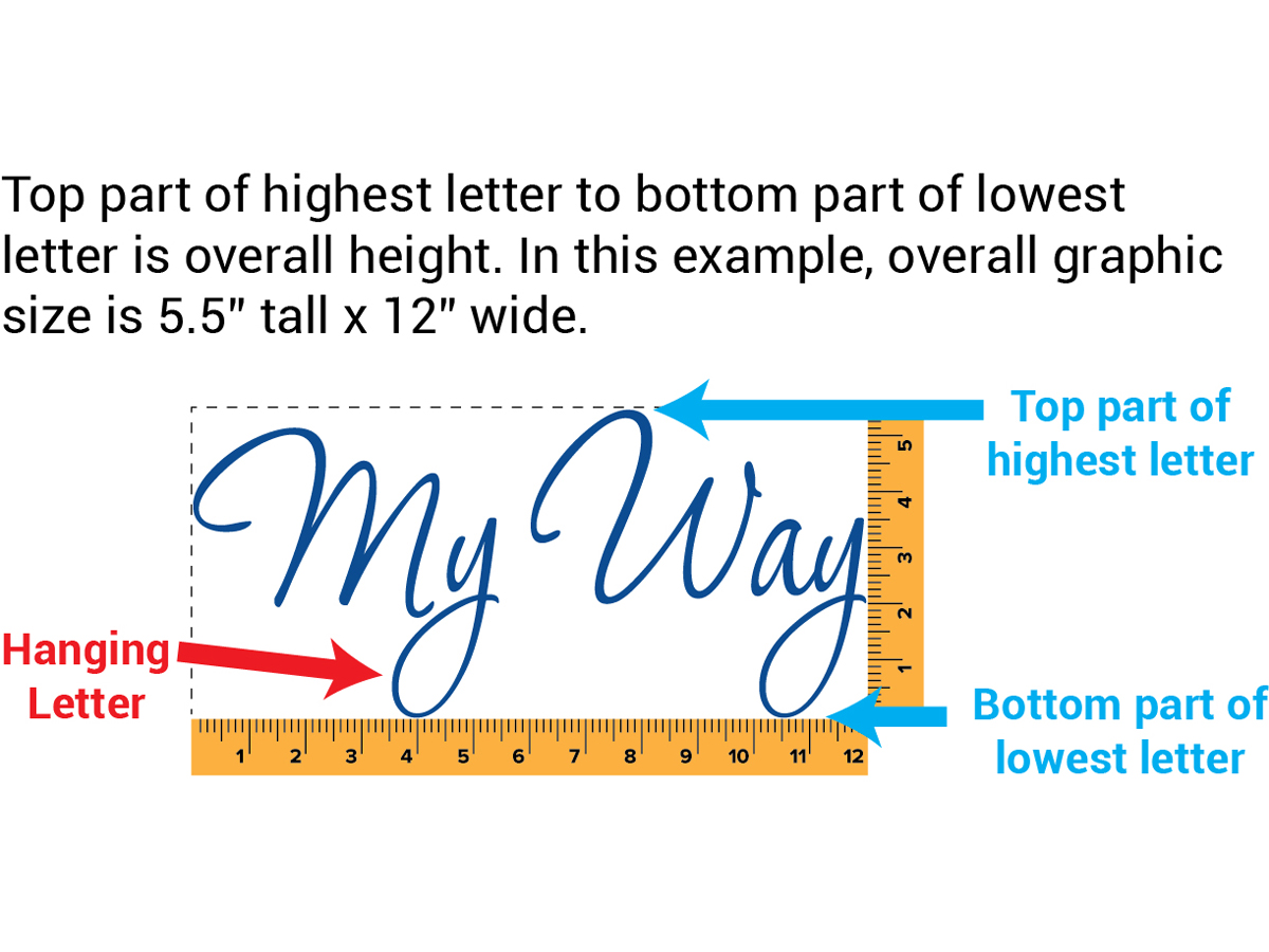 Boat Lettering Help - BoatLetteringToYou.com